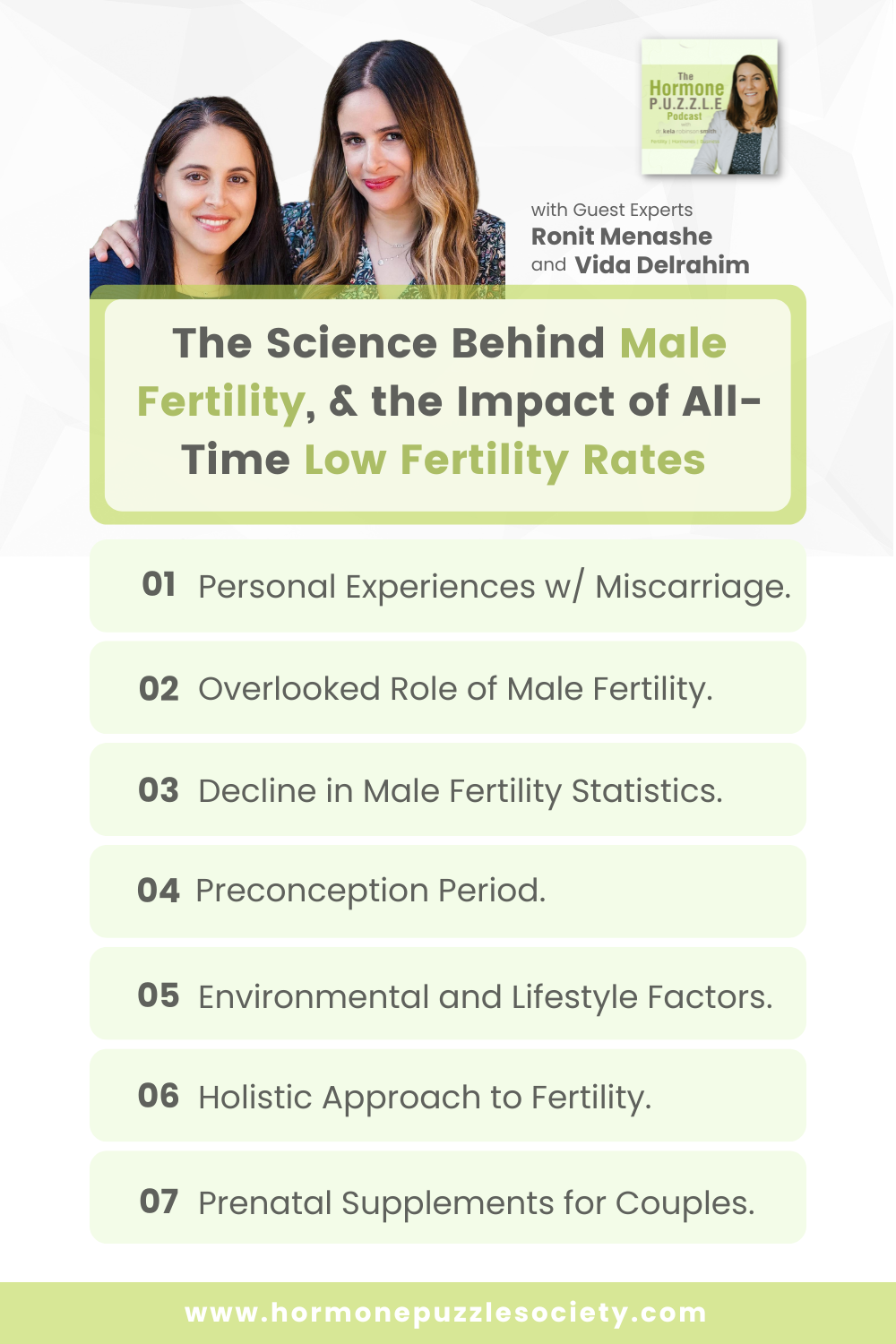 #275: The Science Behind Male Fertility with Ronit Menashe and Vida ...
